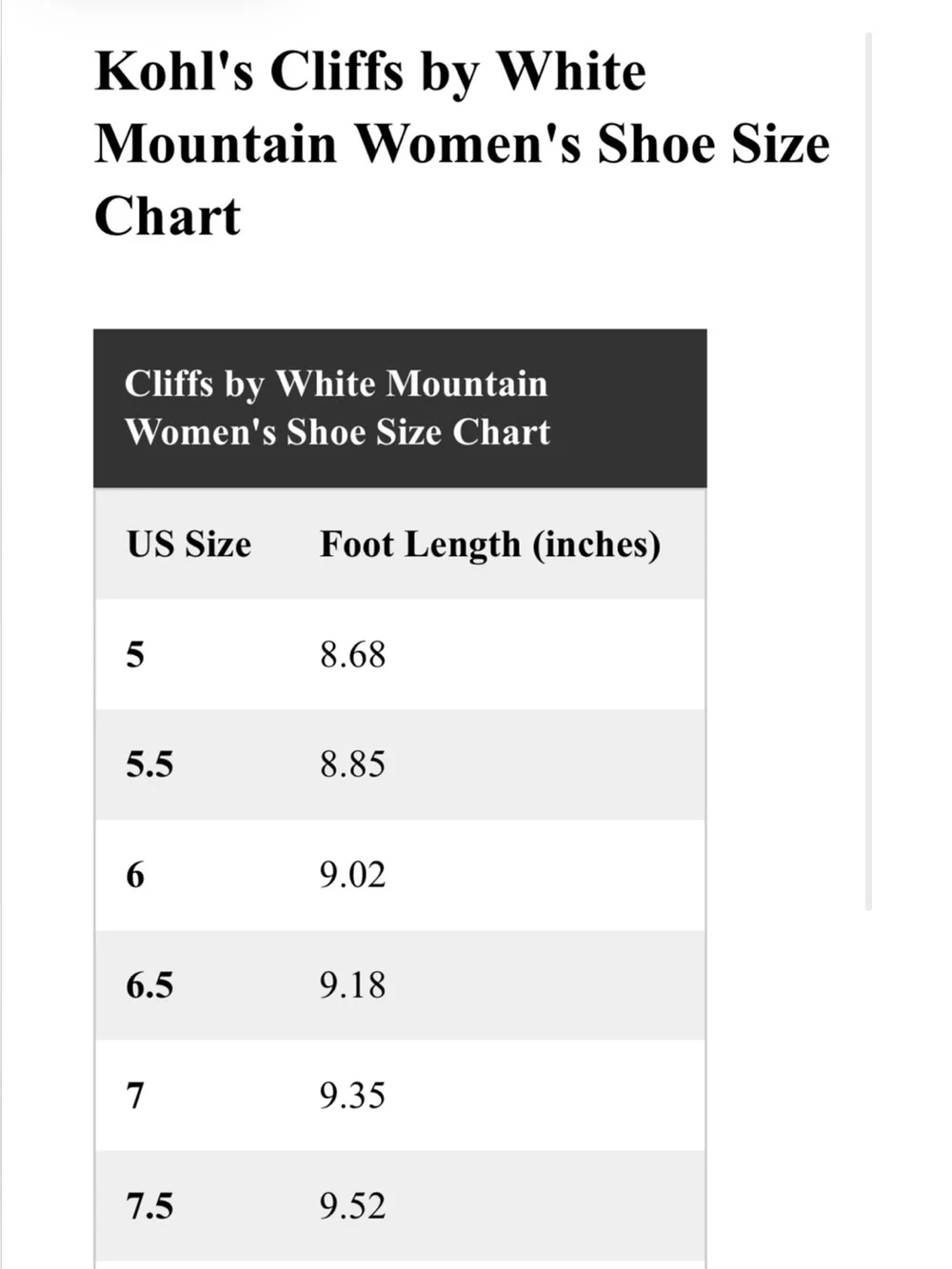 Cliffs by WHITE MOUNTAIN | Shoes | Cliffs By White Mountain Clara ...
